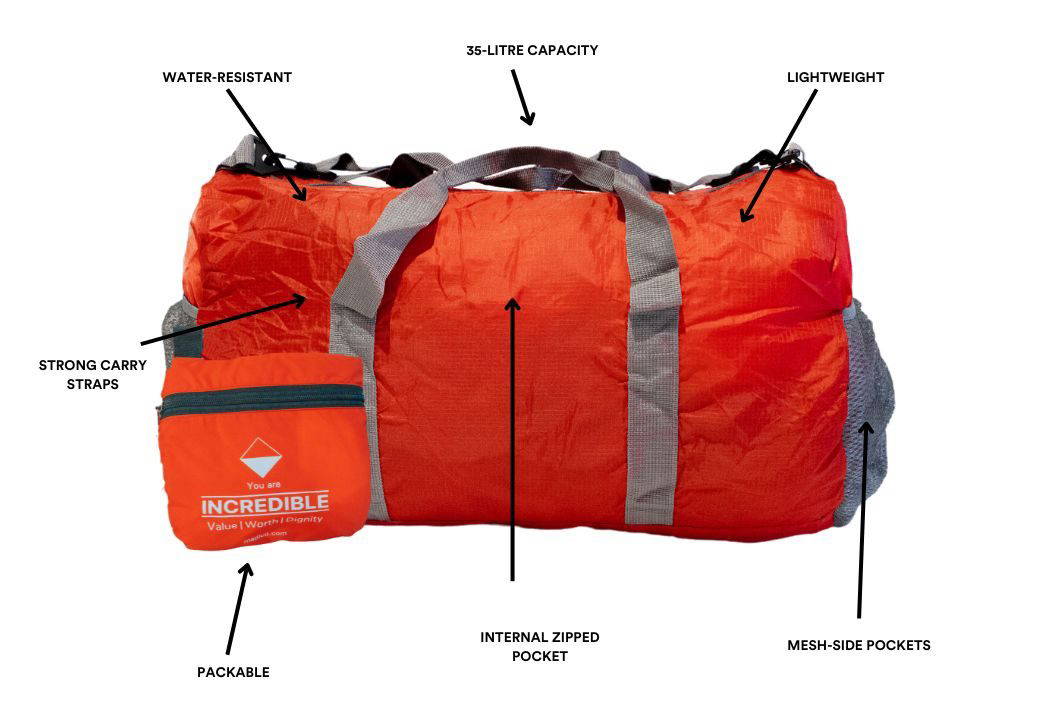 Everything you need to need to know about our pack-away travel bags ...